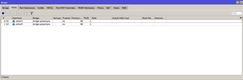 Mikrotik Controller With Ap Connected Via Vlan Interface Networking Powerlynx