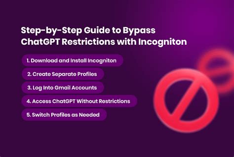 How To Bypass Chatgpt Usage Limitations Incogniton