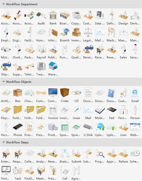 Flowchart Symbols With Meanings Complete Tutorial Edrawmax