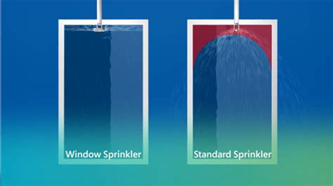 Different Kinds Of Sprinkler Heads