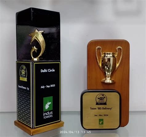 Wow Another Fantastic Year Fy 24 Multiple Ceo Awards Celebrations With Customer And Best