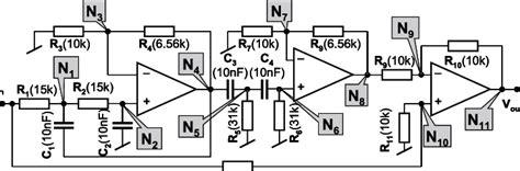 Analog Filter The Benchmark Circuit Download Scientific Diagram