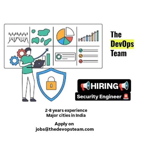 Securityengineer Cybersecurity Infosec Hiring Pentesting The