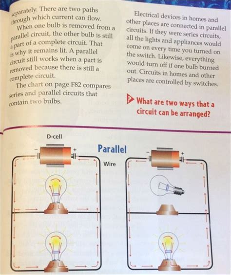 Different Types Of Circuits Diagram
