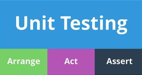 Unit Testing In Ios Part 2 Unit Tests Patterns And Principles By