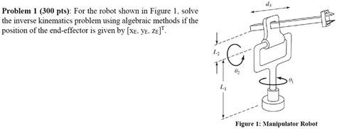 Problem 1 300 Pts For The Robot Shown In Figure 1 Solve The Inverse Kinematics Problem Using
