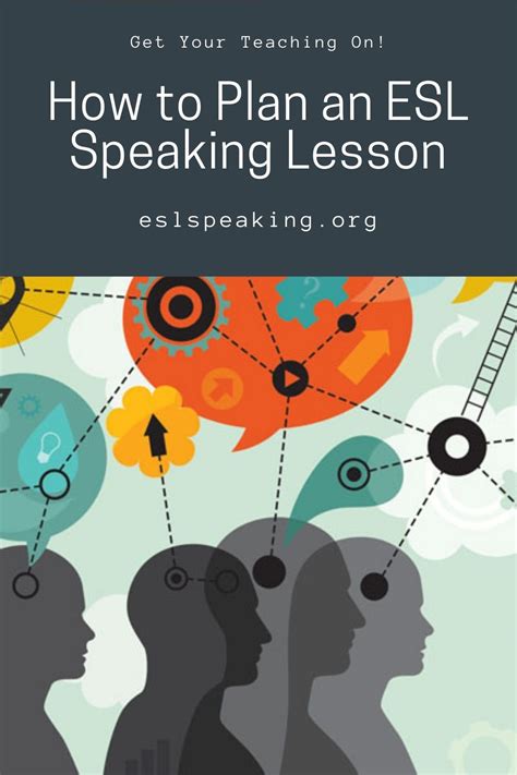 Esl Lesson Plan Template Teach Advanced Esl Convo Classes