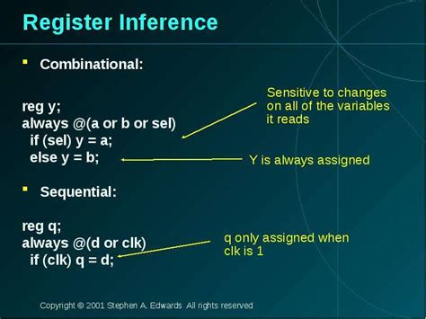 The Verilog Language презентация доклад проект скачать
