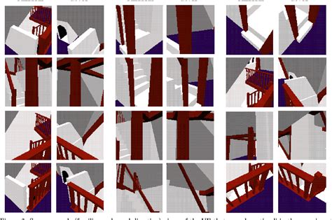 Figure 2 From Differences Between Active Explorers And Passive Observers In Virtual Scene