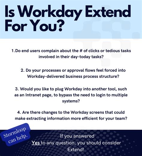 Workday Extend — Stormloop