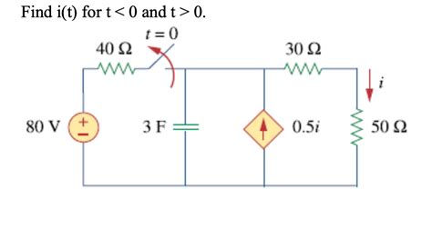 Solved Find I T For T Chegg Com
