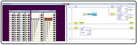Advance Counter Functions In Plc Ladder Logic The Engineering Projects