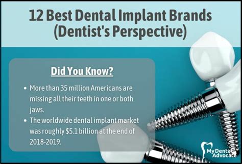 Expert Pediatric Dental X Ray Guidelines Complete Guide