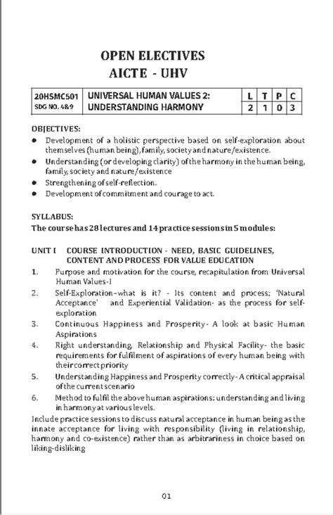 Uhv 2 Syllabus Hihiihihiihihi Open Electives Universal Human Values