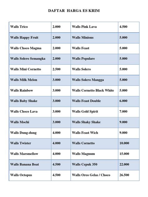 Daftar Harga Es Krim Pdf