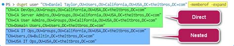 How To Find Nested Groups In Active Directory Theitbros