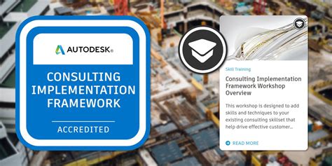 Consulting Implementation Framework Accredited Modmation