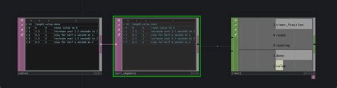 making a switch to scroll through different top inputs that can pause
