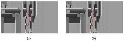Dynamic Obstacle Avoidance For Mobile Robots Based On 2d Differential Euclidean Signed Distance
