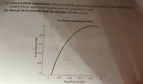 Solved A Give A Written Explanation Of How To Find The