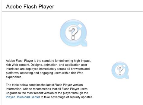Flash Player Problems MacRumors Forums