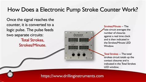 How Does A Pump Stroke Counter Work Pdf