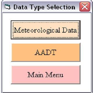 Data Type Selection Sub Menu Download Scientific Diagram