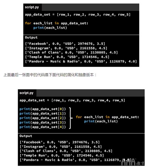 大数据分析python列表使用教程 列表在数据分析中的应用python csdn博客