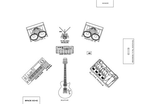 Stage Plot Template Stage Plot Template