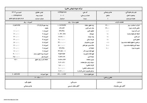اکسل حقوق و فیش حقوقی 1404، محاسبه هوشمند و خودکار آیتم‌ها رایابیلان