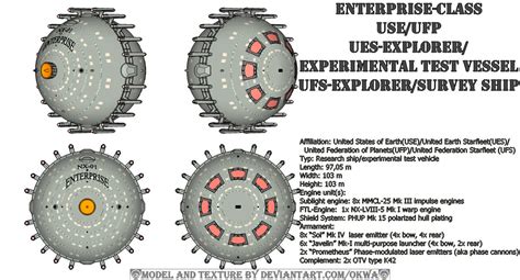 Overview For The Enterprise Class Aka Nx Class By Okwa On Deviantart