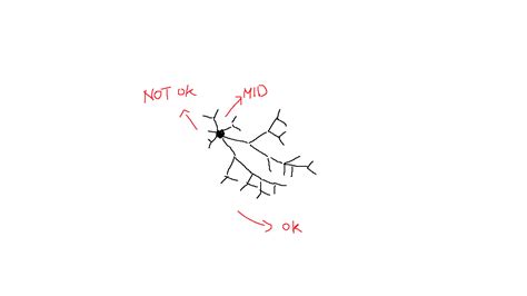 Rhino Python Help Scripting Mcneel Forum