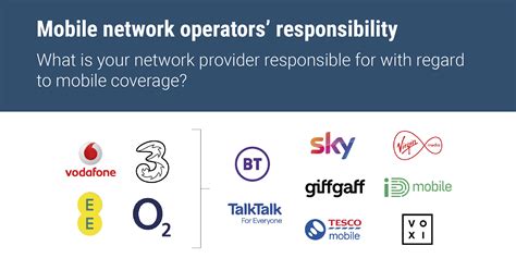 Mobile Network Operators Mnos Responsibility