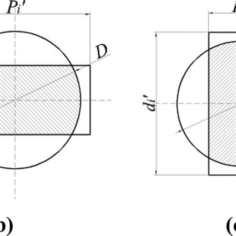 Schematic Diagram Of The Bullet Hitting Coordinates In The Experiment Download Scientific Diagram