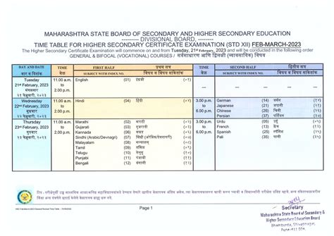 Maharashtra Board Ssc Hsc Time Table 2023