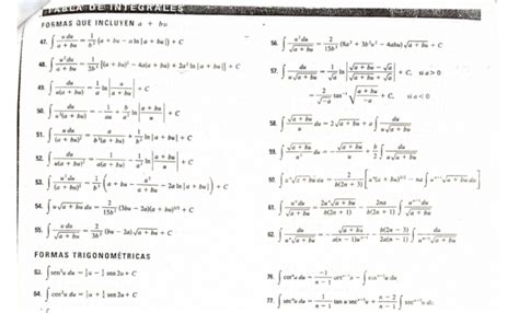 Formulas De Integrales Aprender Computo