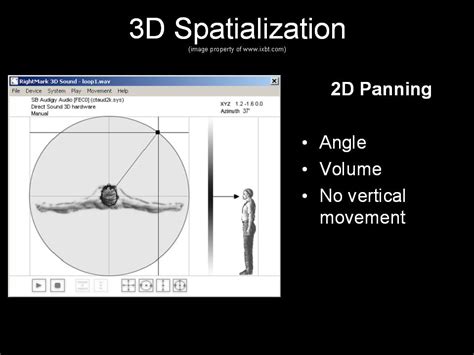 Modern Audio Technologies In Games