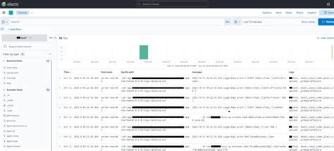 Logging Tomcat Application Trên Elk