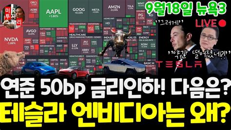 미국주식시황오늘 왜 떨어졌나 테슬라 엔비디아는 왜 떨어졌나 구글 애플 아마존 메타 마이크로소프트 팔란티어 Smci 델 브로드컴 인텔 Lly등 Tsla Tesla