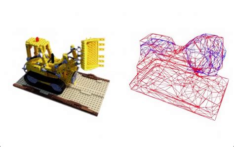 Deforming 3d Gaussian Splat Models With Cages The Easy Way