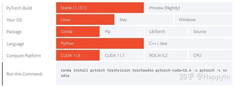 安装pytorch Gpu Version For Cellpose2qupath 知乎