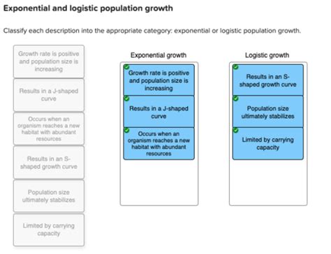 Exponential And Logistic Population Growth