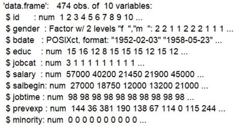 Smart Vision Europe Ltd On Linkedin Working With R In Spss Part 1 The