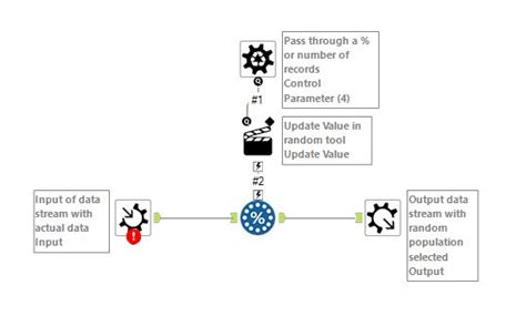 solved selecting a sample of n random records from a tabl alteryx