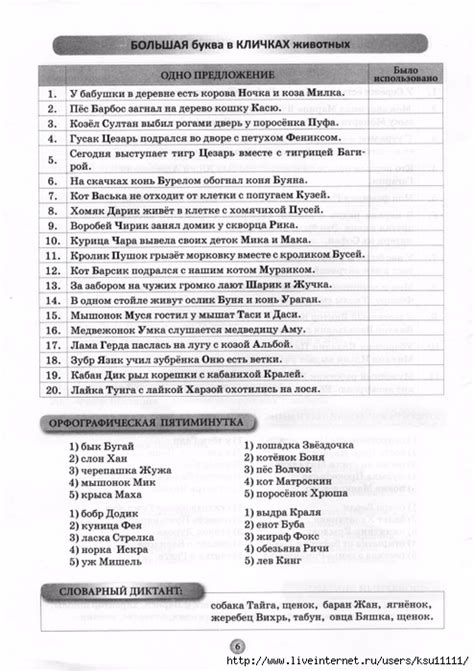 Русский язык. Мини-диктанты 1-2 классы. Обсуждение на LiveInternet ...