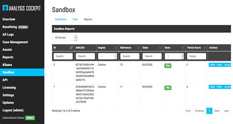 Asgard Analysis Cockpit V28 With Sandbox Integration Nextron Systems