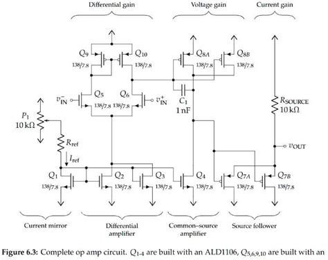 1 Draw The Small Signal Model For The Entire Opamp You Can Combine