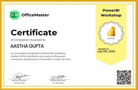 Powerbi Datavisualization Businessintelligence Continuouslearning Dashboarddesign