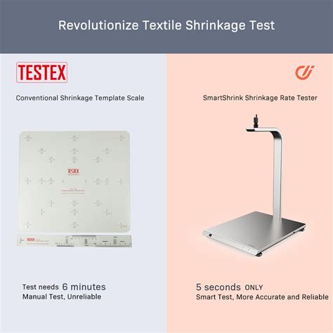 Quality Control Methods In Laboratory