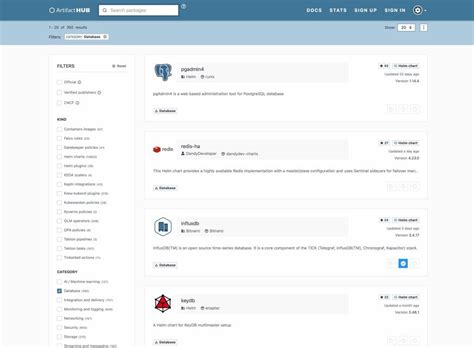 Cncf Artifact Hub A One Stop Shop For Cloud Native Config The New Stack